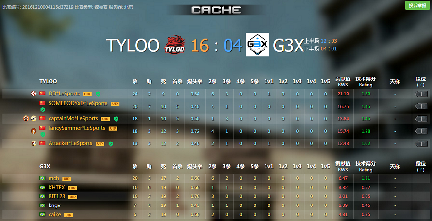 tyloo赖小峰,tyo_大山谷图库