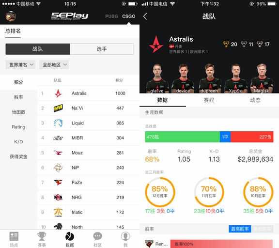 5EPlay APP 2.0版本上线！更便捷、更全面_5EPlay - 5EPlay赛凡网