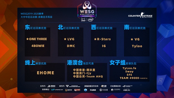 WESG大中华区总决赛12月11日苏州开战！_5EPlay - 5EPlay赛凡网