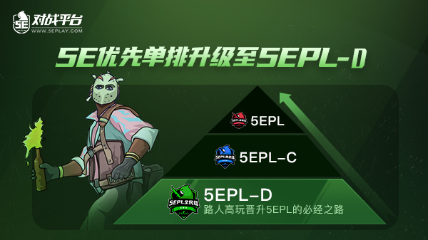 2021 S3赛季更新公告 5E优先匹配开启3.0时代_5EPlay - 5EPlay赛凡网