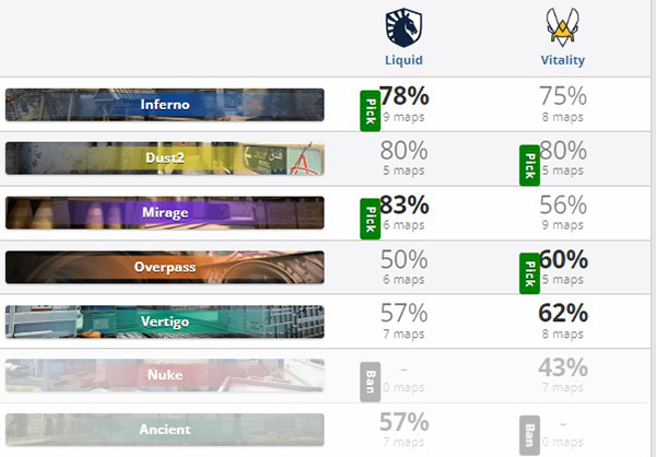 锣鼓喧天，英雄凯旋！Vitality捧杯EPL S16_5EPlay - 5EPlay赛凡网