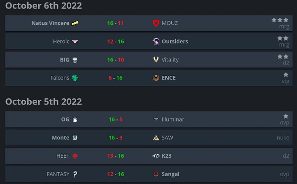 IEM里约之路RMR次日汇总&今日预告