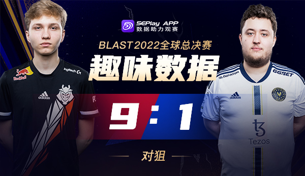 G2 Vitality有趣数据：m0NESY支配ZywOo