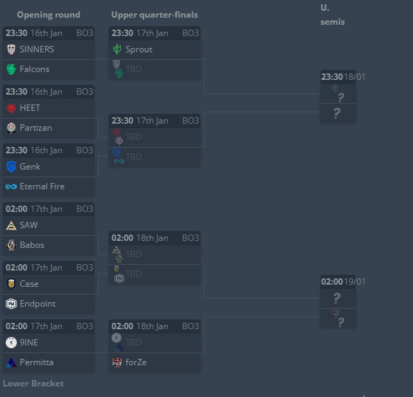 ESL公布EPL S17 Conference各赛区赛程_5EPlay - 5EPlay赛凡网