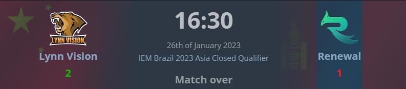 IEM 巴西站预选赛：LVG惊险2-1击败Renewal_5EPlay - 5EPlay赛凡网