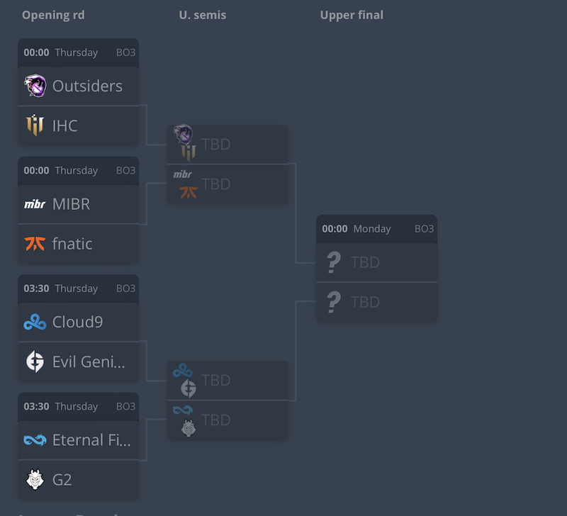 霍师傅HObbit：我们会在EPL S17好起来的