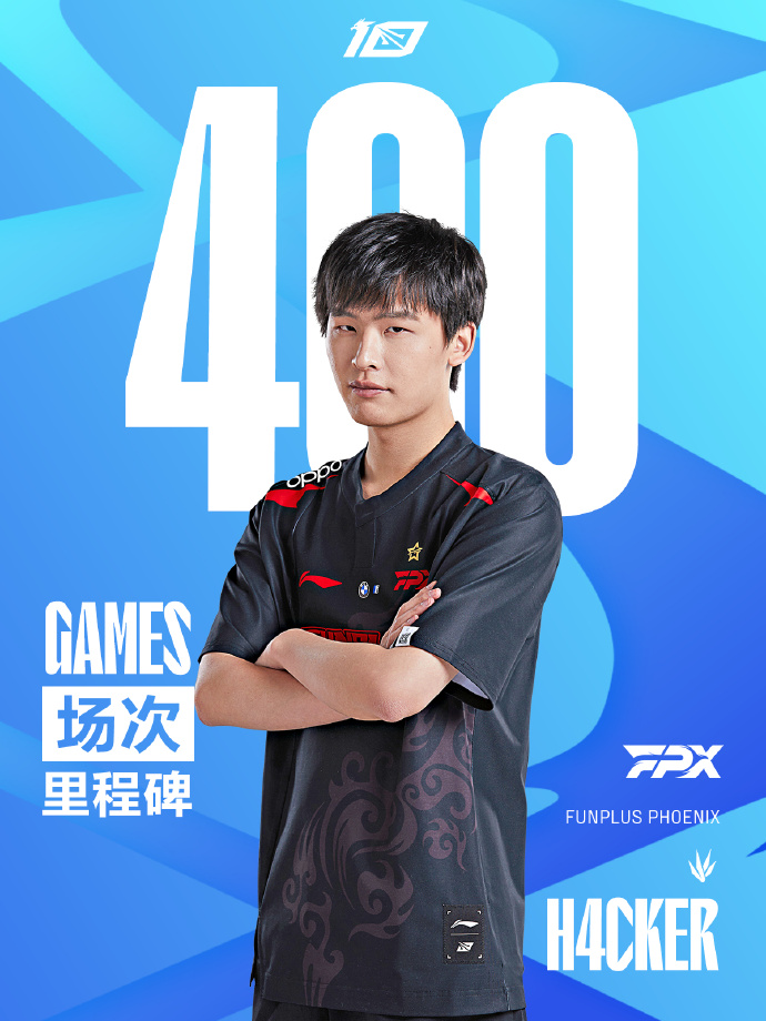 里程碑：FPX打野H4cker达成LPL400场成就_5EPlay - 5EPlay赛凡网