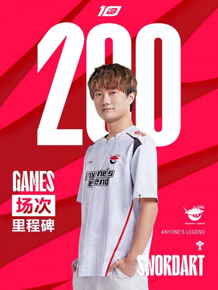 里程碑：AL辅助SwordArt达成LPL200场成就_5EPlay - 5EPlay赛凡网