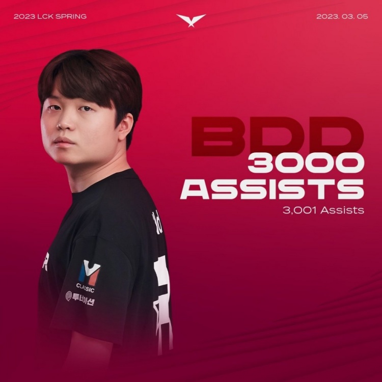里程碑：KT中单BDD达成LCK3000助攻成就_5EPlay - 5EPlay赛凡网
