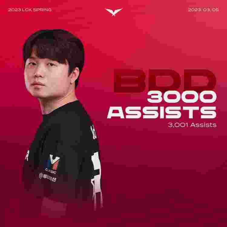 里程碑：KT中单BDD达成LCK3000助攻成就_5EPlay - 5EPlay赛凡网