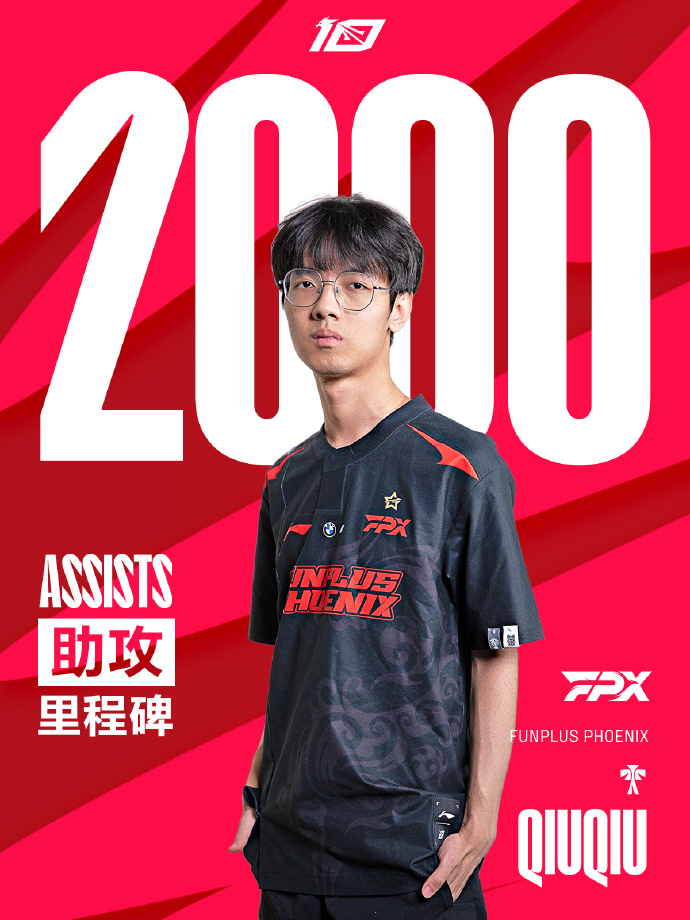 里程碑：FPX辅助Qiuqiu达成LPL2000助攻成就_5EPlay - 5EPlay赛凡网