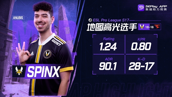 Spinx发挥助力Vitality完成从1-14的超级翻盘_5EPlay - 5EPlay赛凡网