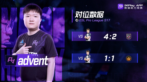 神机妙算259拿捏YEKINDAR帮助RA图一取胜_5EPlay - 5EPlay赛凡网