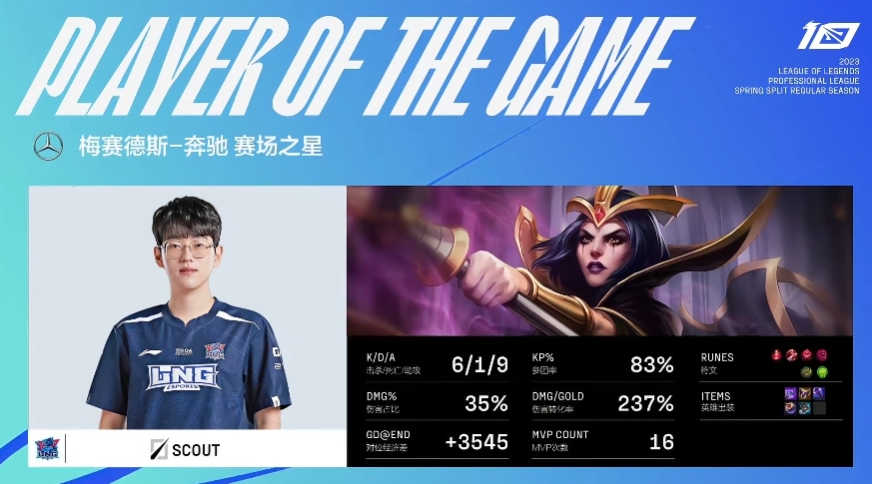 无敌状态，Scout斩获第16个MVP追平Doinb的MVP记录_5EPlay - 5EPlay赛凡网