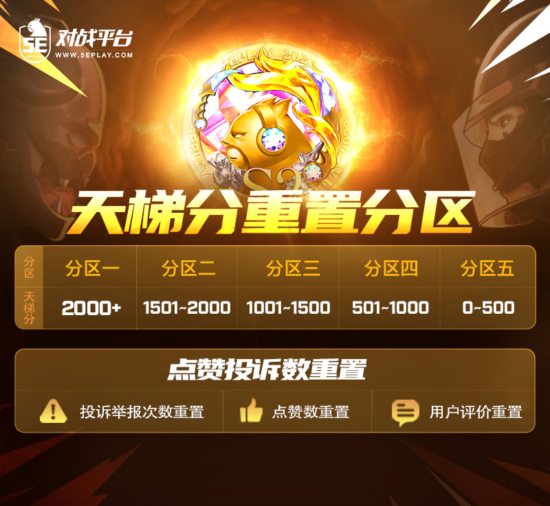 2023 S2赛季更新公告 5E对战平台7.0正式上线_5EPlay - 5EPlay赛凡网
