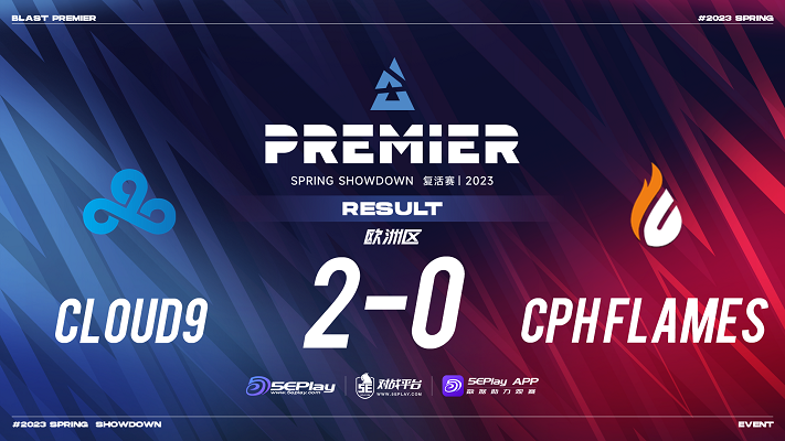 BLAST Showdown：Cloud9 2-0轻松拿下火队_5EPlay - 5EPlay赛凡网