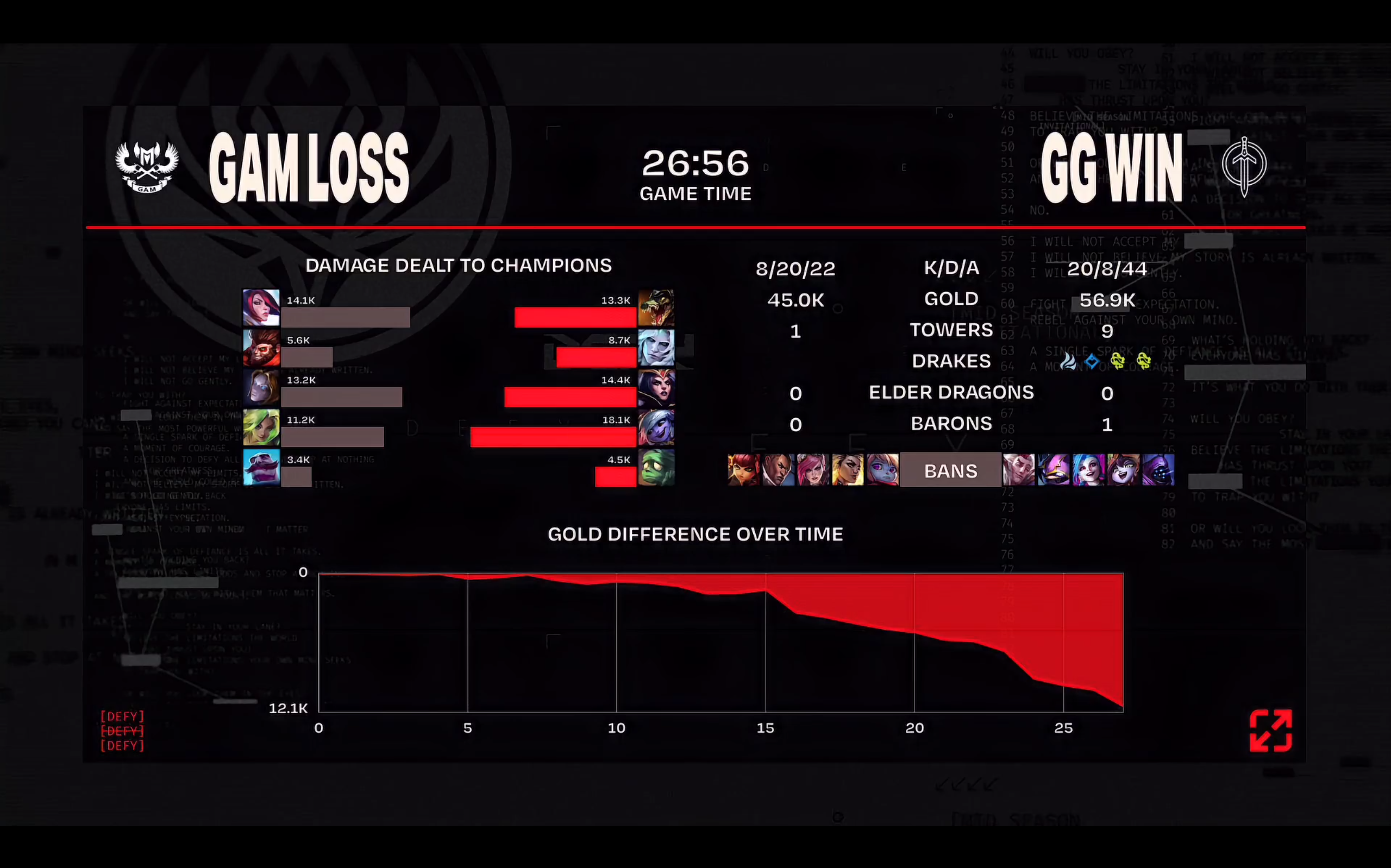 【2023MSI】Stixxay五杀小炮！GG2：0战胜GAM_5EPlay - 5EPlay赛凡网