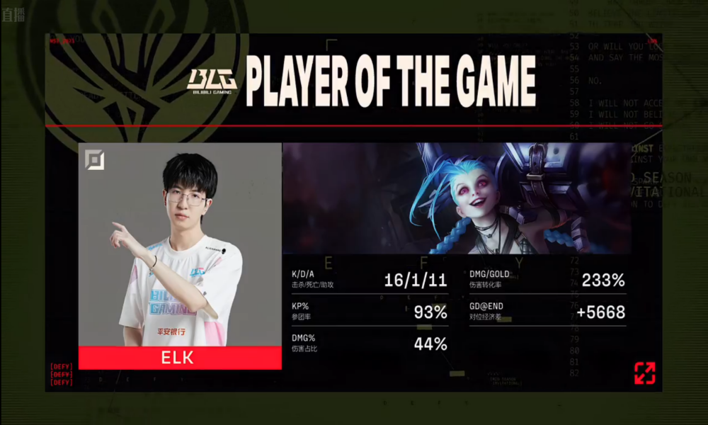 【比赛战报】难以置信，BLG3：0轻取GEN，晋级败者组决赛！_5EPlay - 5EPlay赛凡网