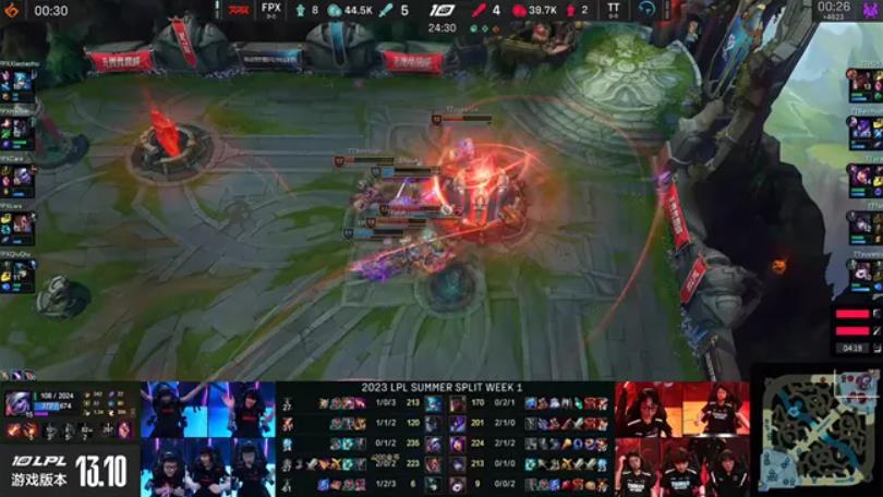 【赛后战报】2023LPL夏季赛 LWX状态爆棚，FPX2：0TT拿下赛季首胜_5EPlay - 5EPlay赛凡网