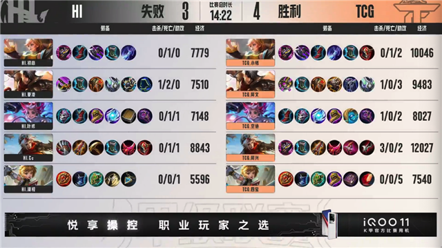 TCG巅峰对决再胜HI 率先获得KPL临时席位_5EPlay - 5EPlay赛凡网