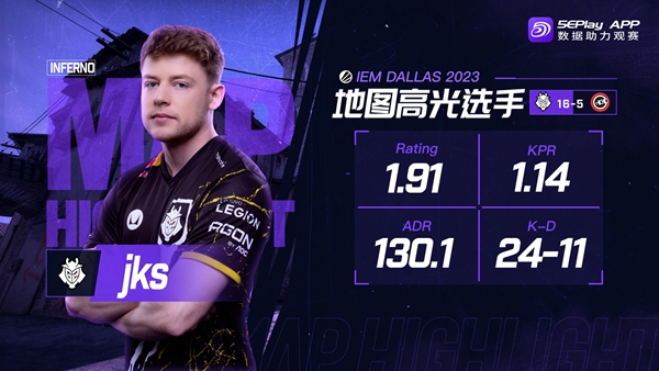 冷面杀手！jks爆炸数据助G2轻松拿下Nouns