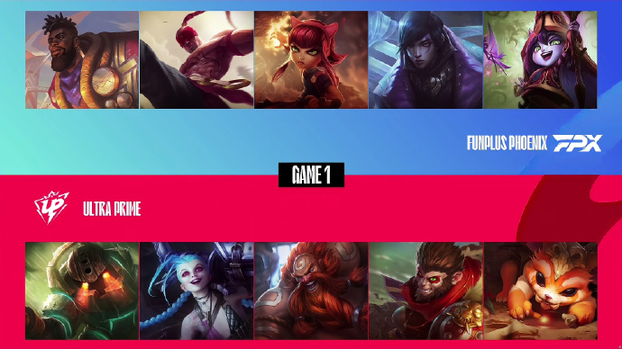 【赛后战报】Ning完美发挥C爆全场！UP 2：0战胜FPX_5EPlay - 5EPlay赛凡网