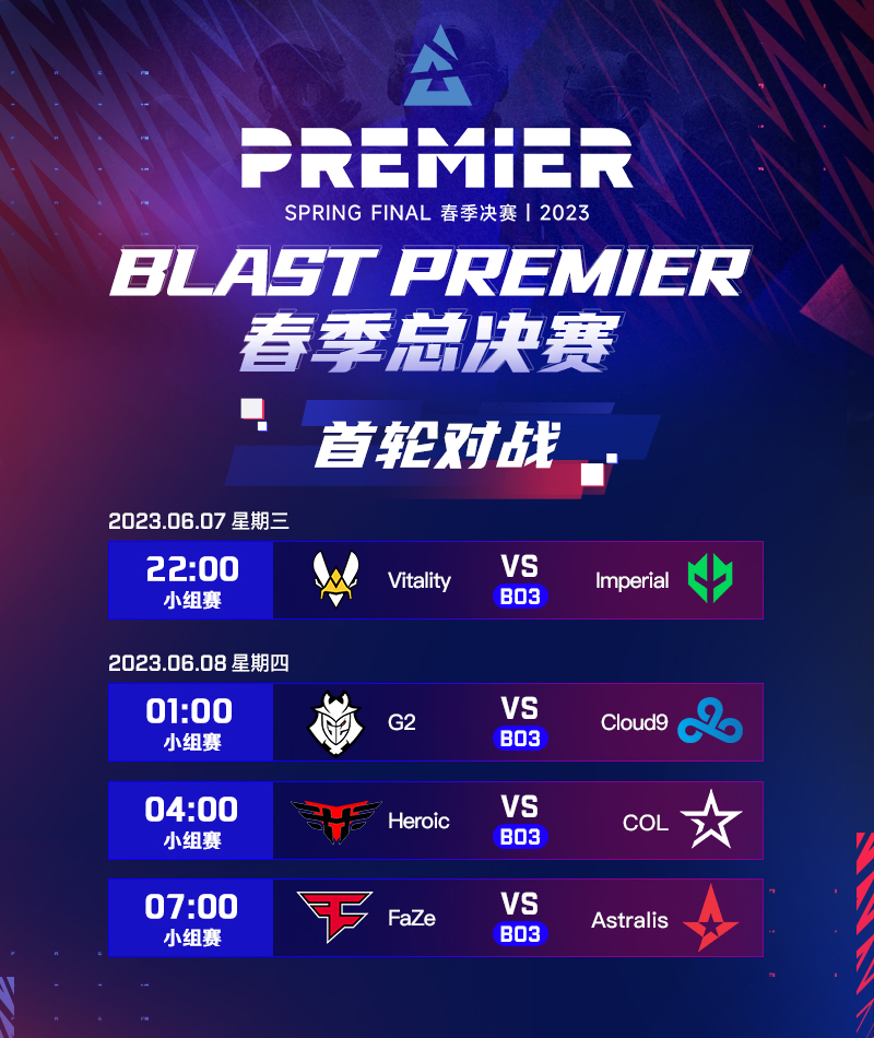 BLAST PREMIER 2023春季决赛赛程