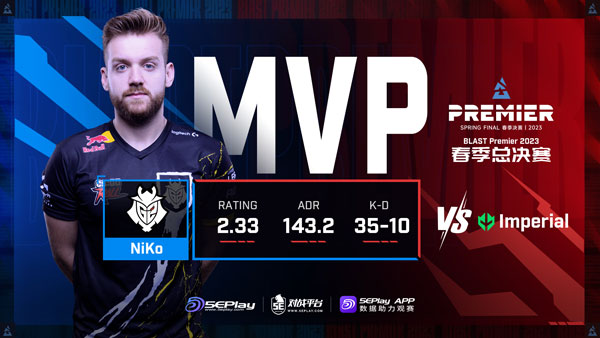 尼超人！NiKo半场30杀帮助G2先下一城_5EPlay - 5EPlay赛凡网