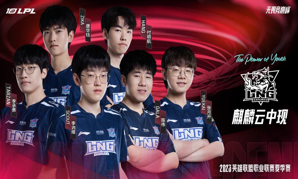 【赛事前瞻】2023年LPL夏季赛，FPXvsLNG_5EPlay - 5EPlay赛凡网