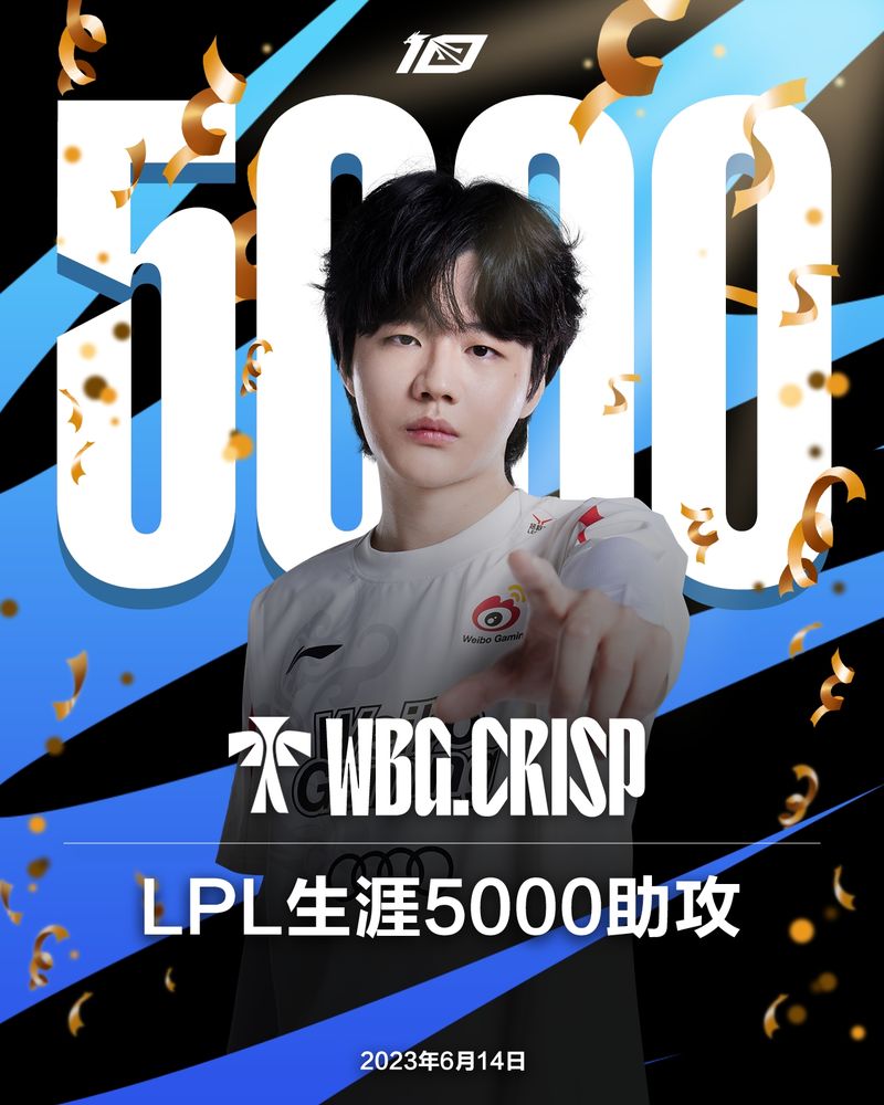 【赛后数据】里程碑：WBG.Crisp达成LPL 5000助攻成就_5EPlay - 5EPlay赛凡网