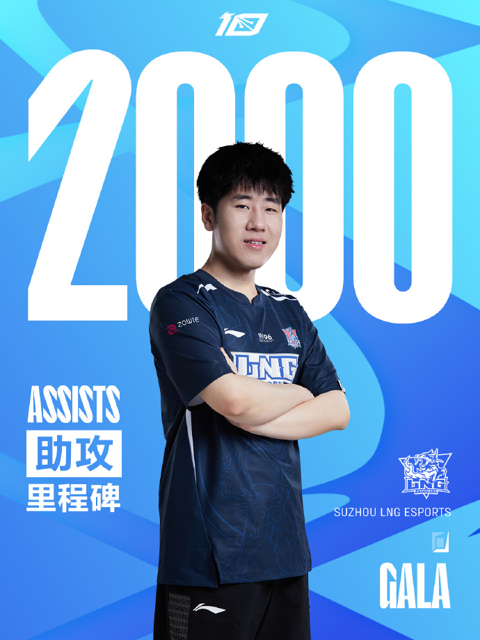 里程碑：LNG下路GALA达成LPL 2000助攻成就_5EPlay - 5EPlay赛凡网