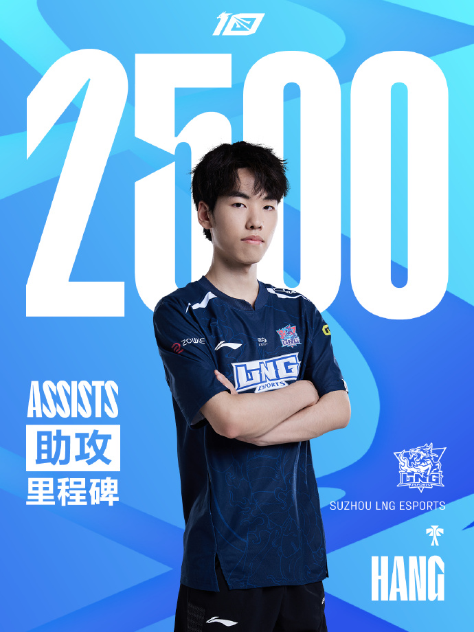 里程碑：LNG辅助Hang达成LPL 2500助攻成就_5EPlay - 5EPlay赛凡网