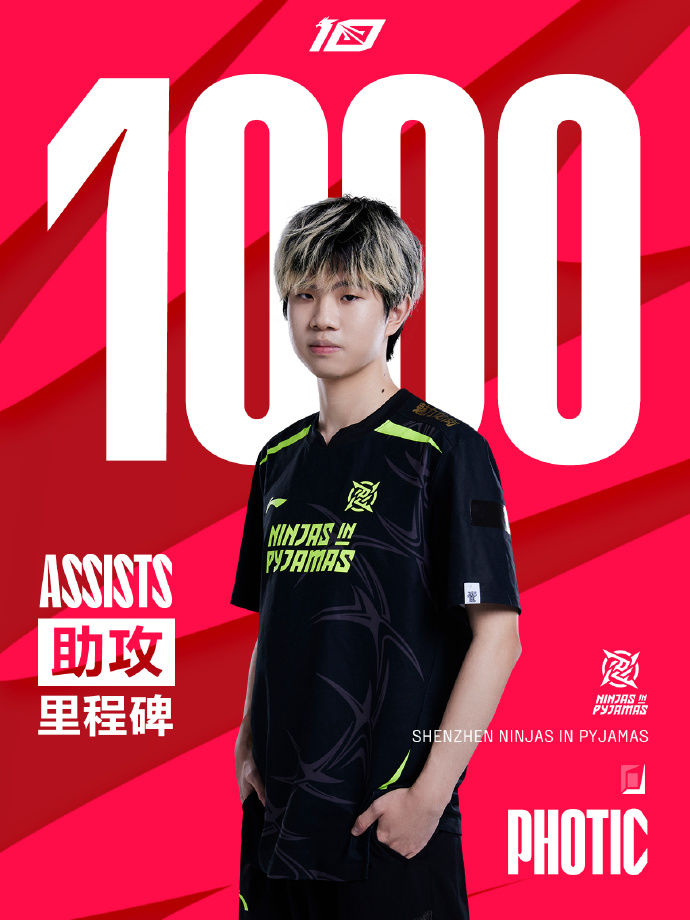 里程碑：NIP下路Photic达成LPL 1000助攻成就_5EPlay - 5EPlay赛凡网