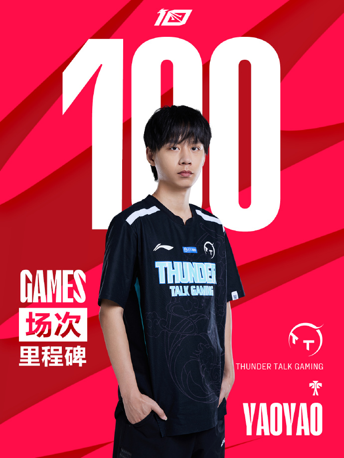 里程碑：yaoyao达成LPL 100场成就_5EPlay - 5EPlay赛凡网