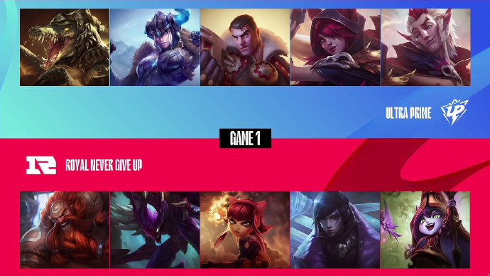 【赛后战报】状态回暖，RNG 2：0轻松带走UP_5EPlay - 5EPlay赛凡网