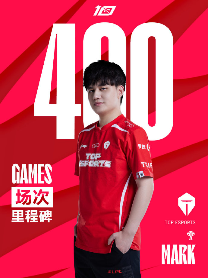 里程碑：Mark达成LPL 400场成就_5EPlay - 5EPlay赛凡网