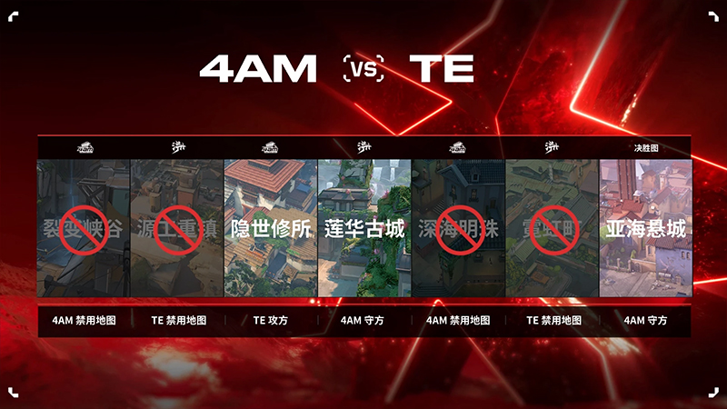 【CN赛区资格赛】揭幕战，TE零封4AM晋级_5EPlay - 5EPlay赛凡网