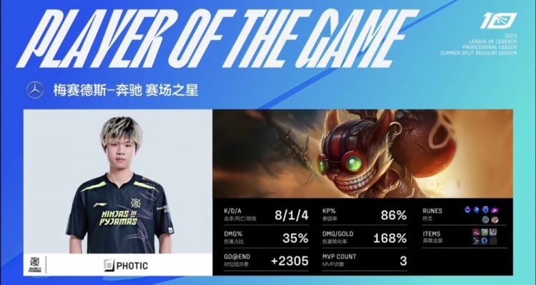 【赛后战报】NIP让一追二拿下RNG，终结三连败_5EPlay - 5EPlay赛凡网