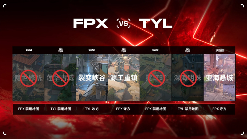 【CN赛区资格赛】TYLOO直落两局，通关FPX_5EPlay - 5EPlay赛凡网