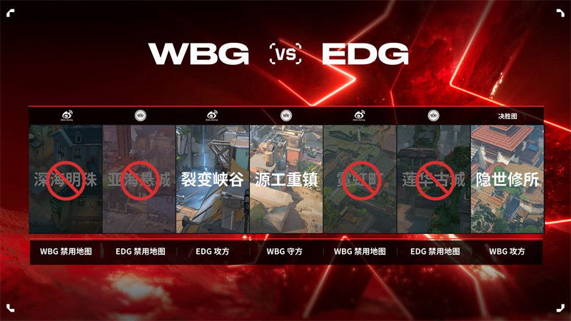 【CN赛区资格赛】EDG零封WBG，统治力依旧_5EPlay - 5EPlay赛凡网