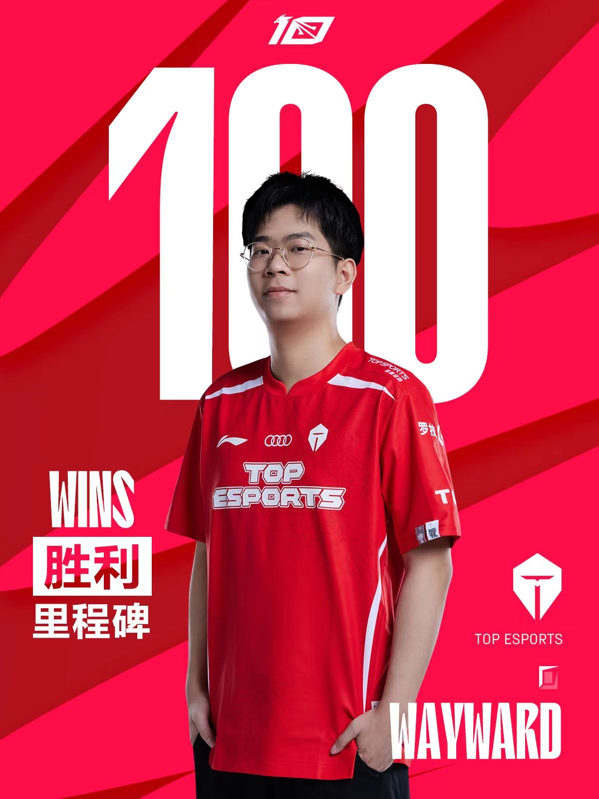 里程碑：Wayward达成LPL100胜成就！为上路第20位百胜选手_5EPlay - 5EPlay赛凡网