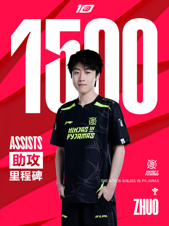 里程碑：NIP辅助Zhuo达成LPL 1500助攻成就_5EPlay - 5EPlay赛凡网