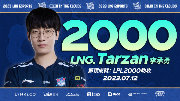 里程碑：LNG打野Tarzan达成LPL 2000助攻成就_5EPlay - 5EPlay赛凡网