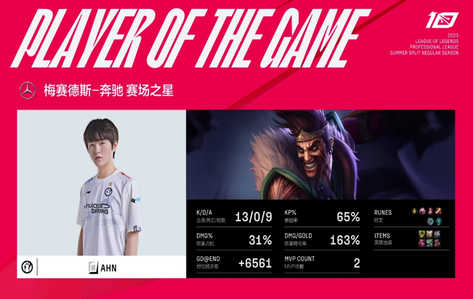 【赛后战报】连斩强敌，IG2：0WBG取得二连胜_5EPlay - 5EPlay赛凡网