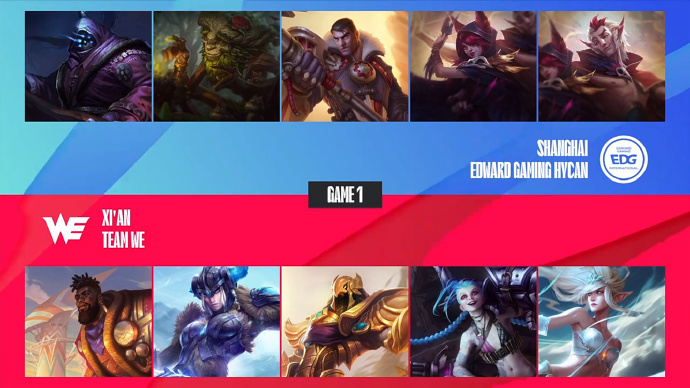 【赛事战报】亚运野辅状态回暖，EDG 3：1战胜WE晋级下一轮_5EPlay - 5EPlay赛凡网