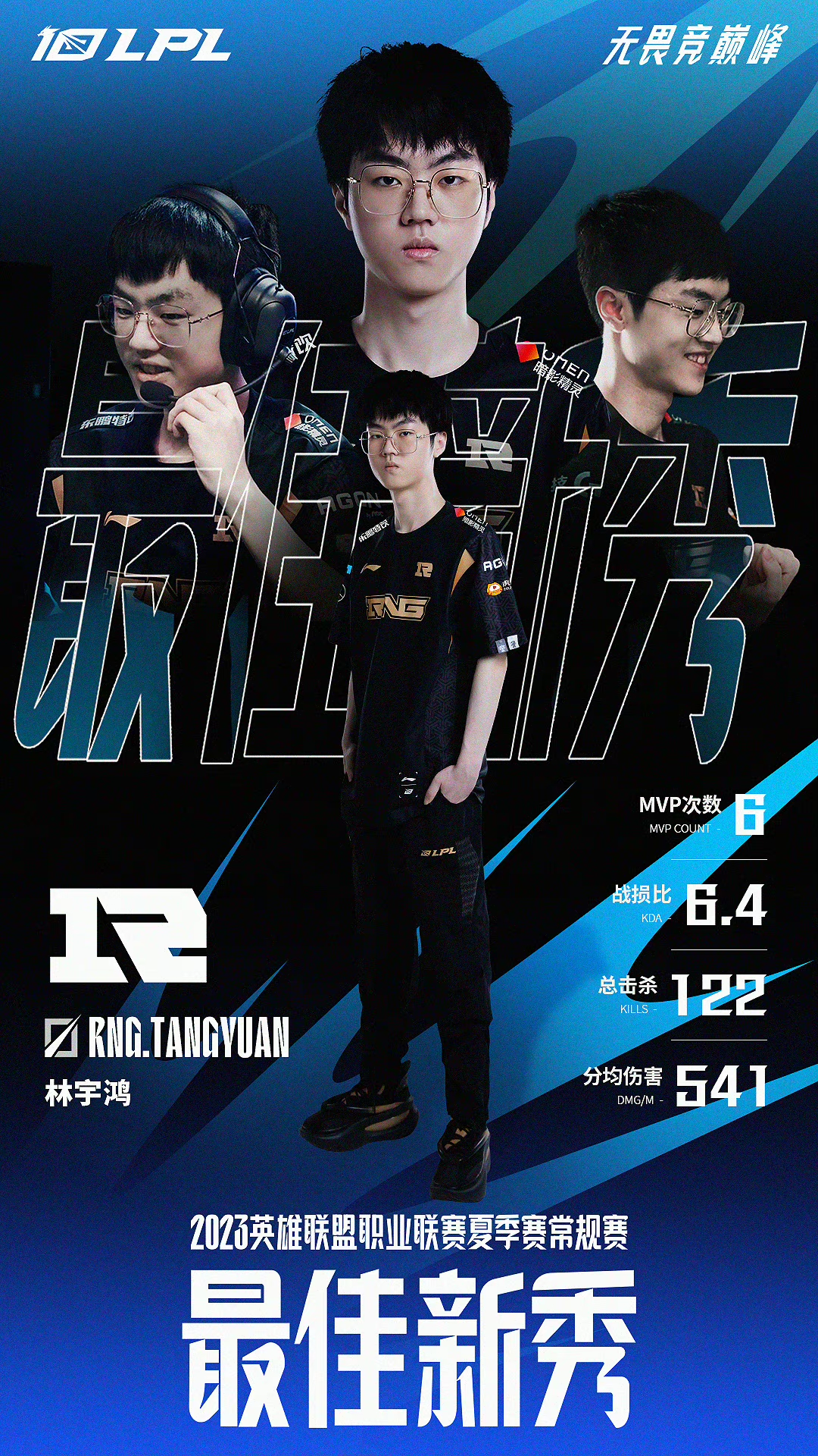 2023LPL夏季赛常规赛MVP、最佳阵容、最佳新秀出炉_5EPlay - 5EPlay赛凡网
