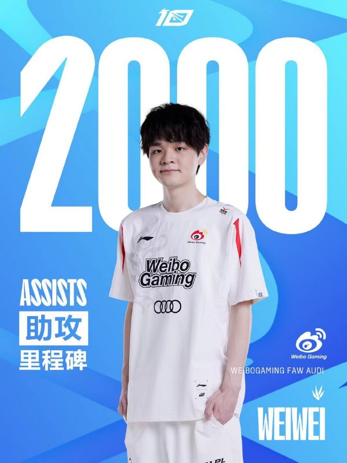 里程碑：Weiwei达成LPL 2000助攻成就_5EPlay - 5EPlay赛凡网