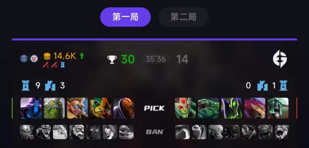 【战报】收放自如，Shiro疯狂杀戮 LGD2：0抬走EG_5EPlay - 5EPlay赛凡网