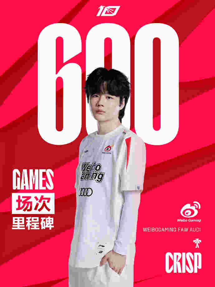 里程碑：WBG辅助Crisp达成LPL 600场成就_5EPlay - 5EPlay赛凡网