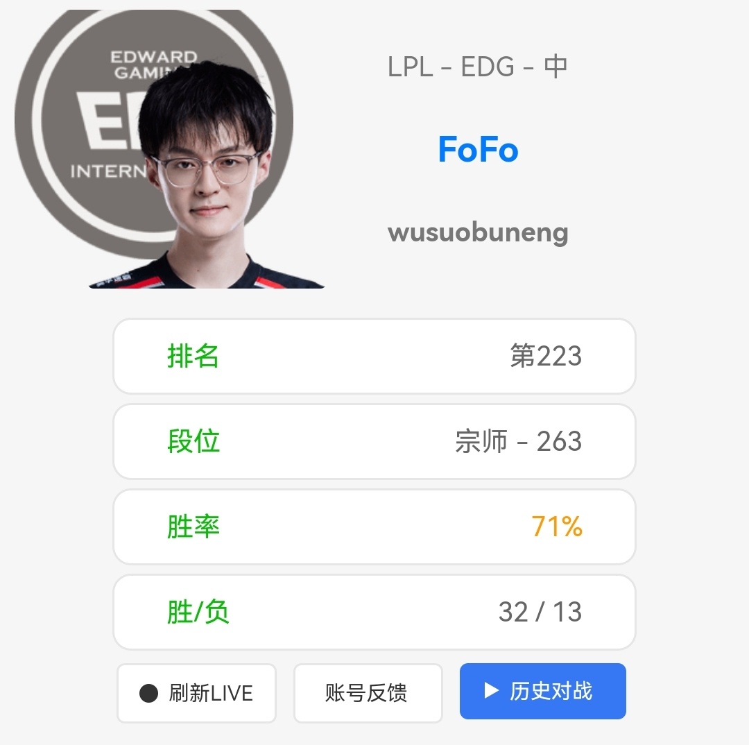 EDG稳了？FoFo改名：wusuobuneng（无所不能）_5EPlay - 5EPlay赛凡网